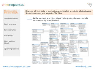 Bio4j: A pioneer graph based database for the integration of biological ...