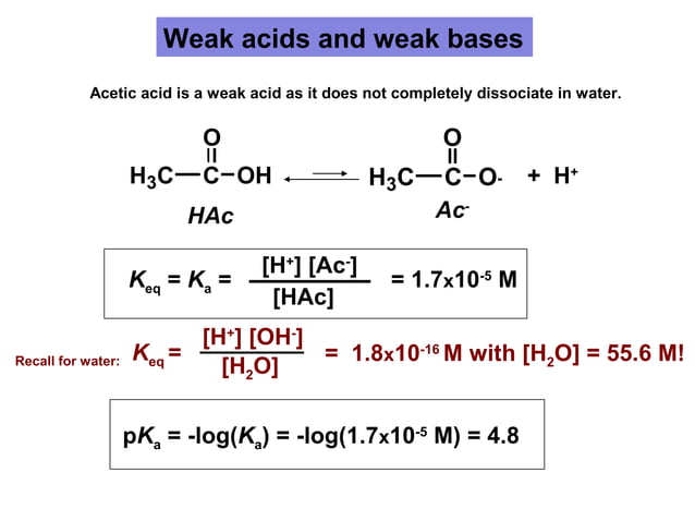 Acid-Base Equilibria, pH and Buffers | PPT | Chemistry | Science