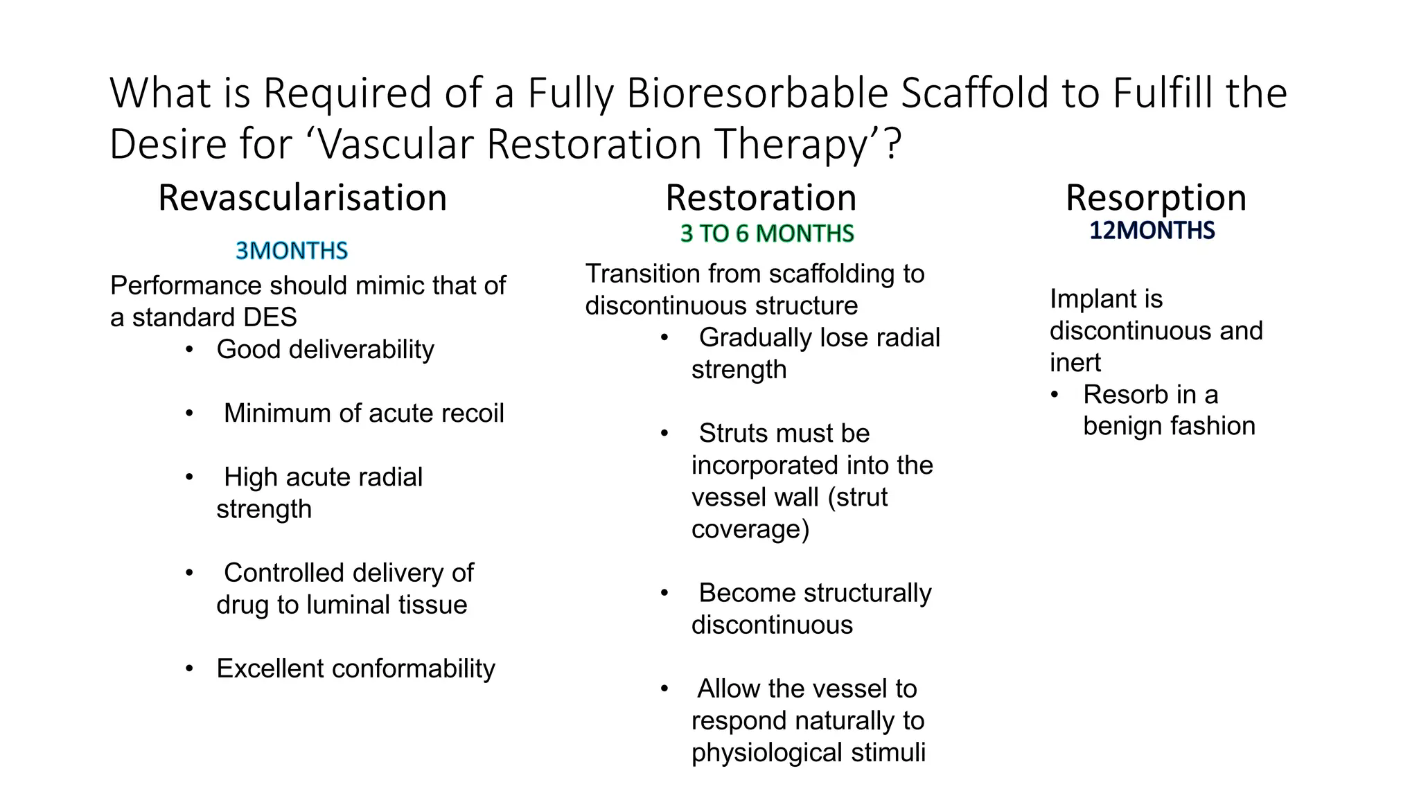 BIOABSORBABLE VASCULAR SCAFFOLD AND ITS APPLICATIONOLD.pptx