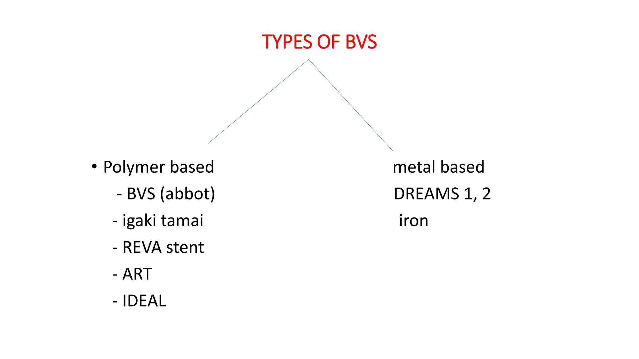 BIOABSORBABLE VASCULAR SCAFFOLD AND ITS APPLICATIONOLD.pptx