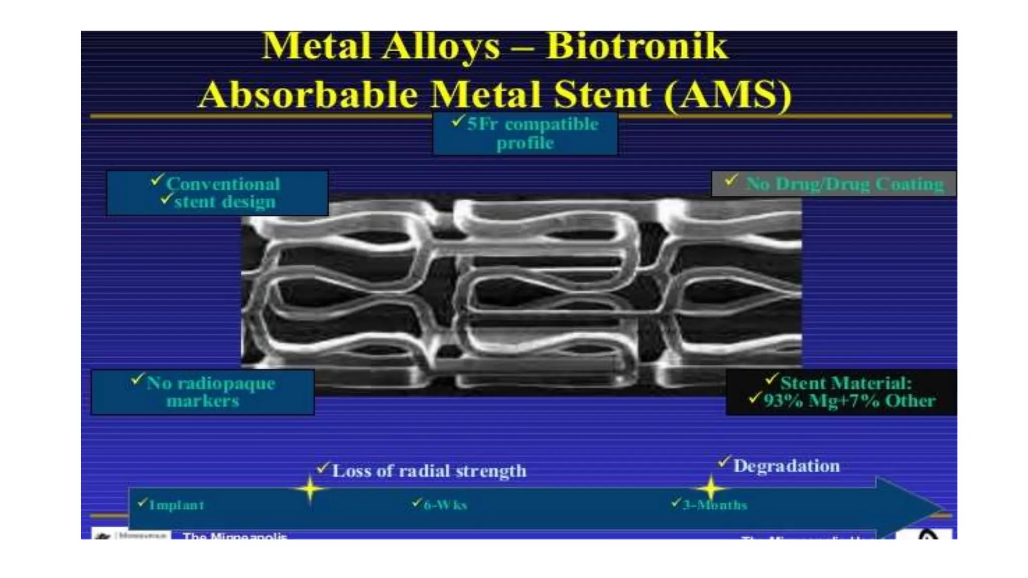 Bioabsorbable Vascular Scaffold And Its Applicationold Pptx