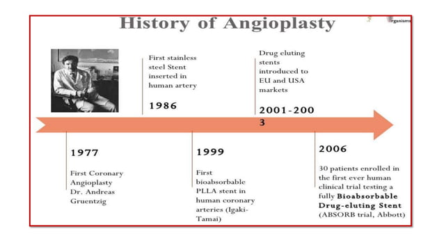 BIOABSORBABLE VASCULAR SCAFFOLD AND ITS APPLICATIONOLD.pptx