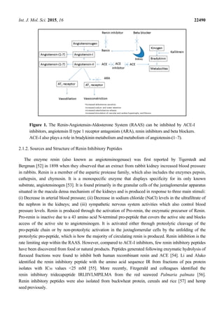 Bioactive carbo n peptide | PDF | Healthy Cooking and Eating | Food & Drink