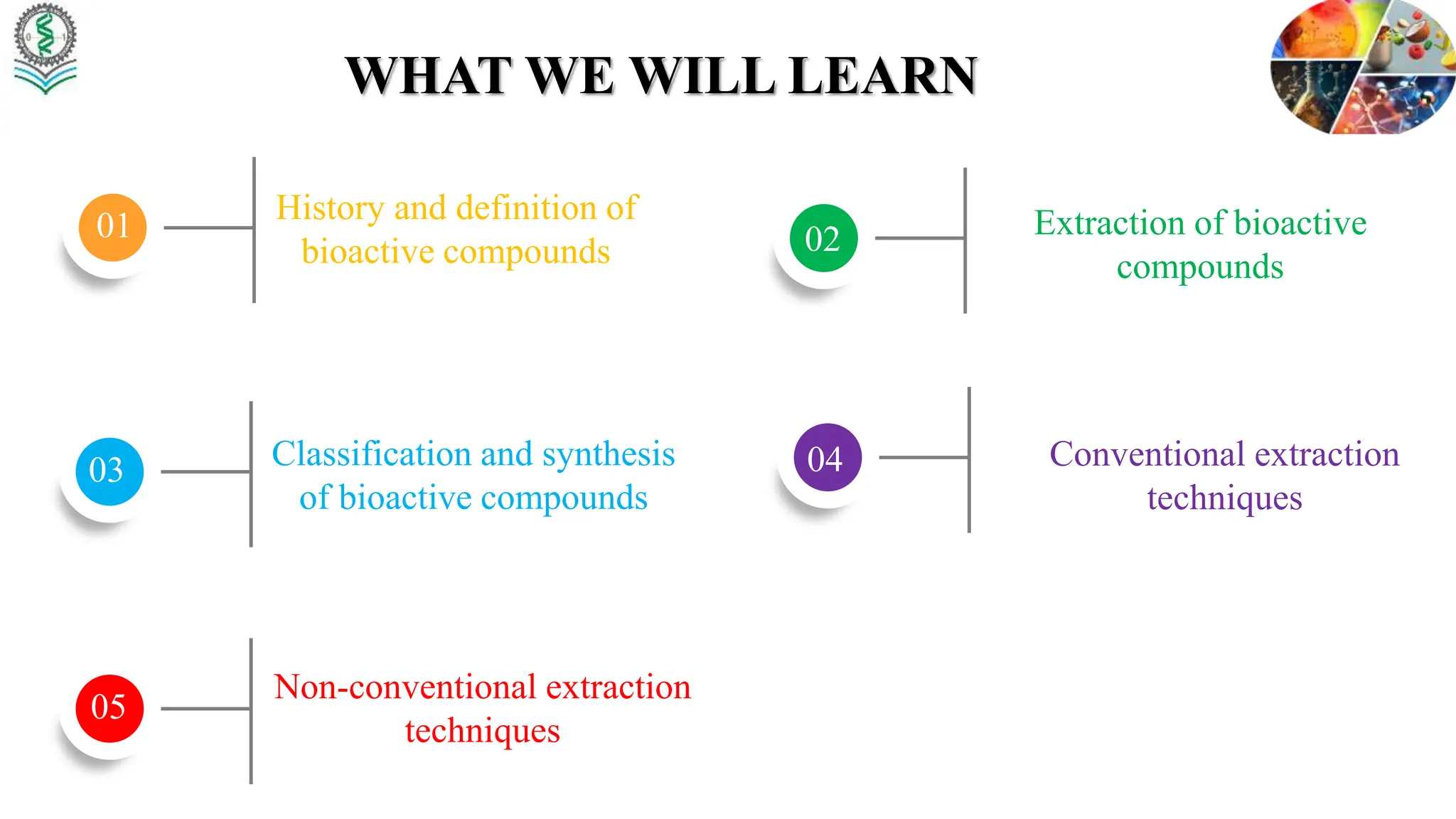 Bioactive Compounds And Extraction Pptx Biological Sciences Science