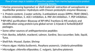 Bioactive compounds from marine sources and their applications by B | PPTX