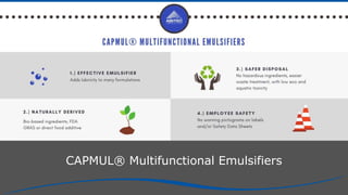 CAPMUL Multifunctional Bioactive Emulsifiers | PPT