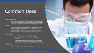 CAPMUL Multifunctional Bioactive Emulsifiers | PPT