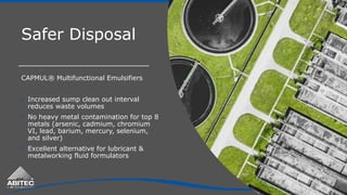CAPMUL Multifunctional Bioactive Emulsifiers | PPT