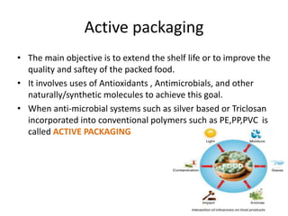Bio active packaging | PPTX