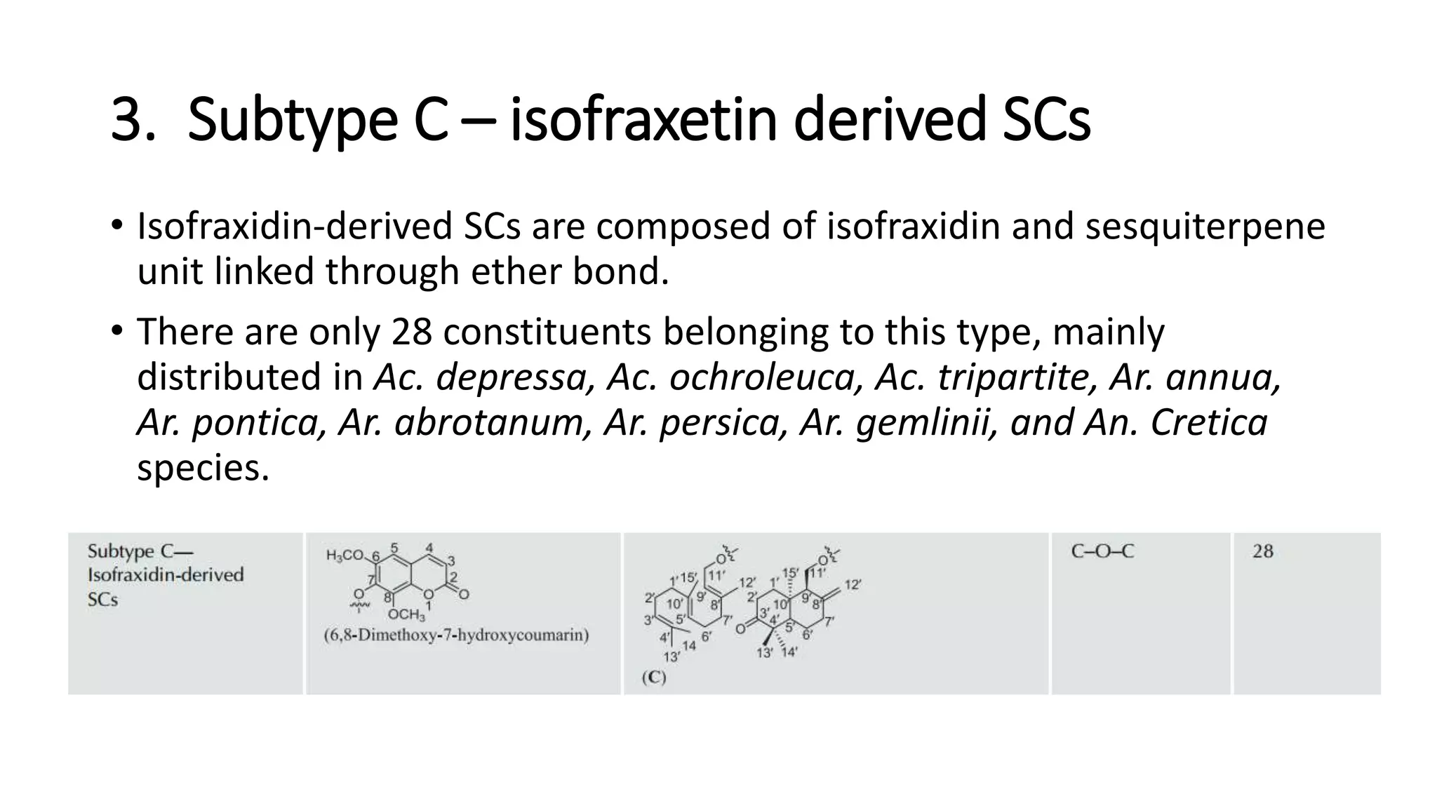 Bioactive Sesquiterpene.pptx