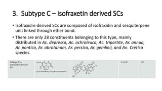Bioactive Sesquiterpene.pptx