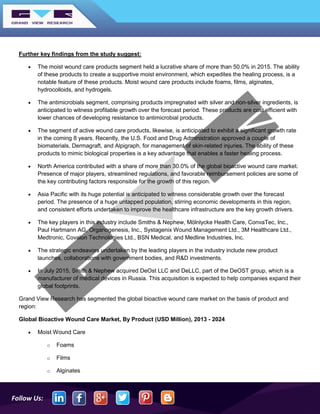 Global Bioactive Wound Care Market Analysis Growth And Forecast To