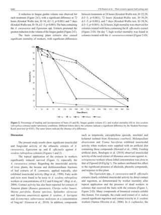 bioactivity-of-asclepias-curassavica-equisetum-spp-and-1f9n4vhv2m.pdf