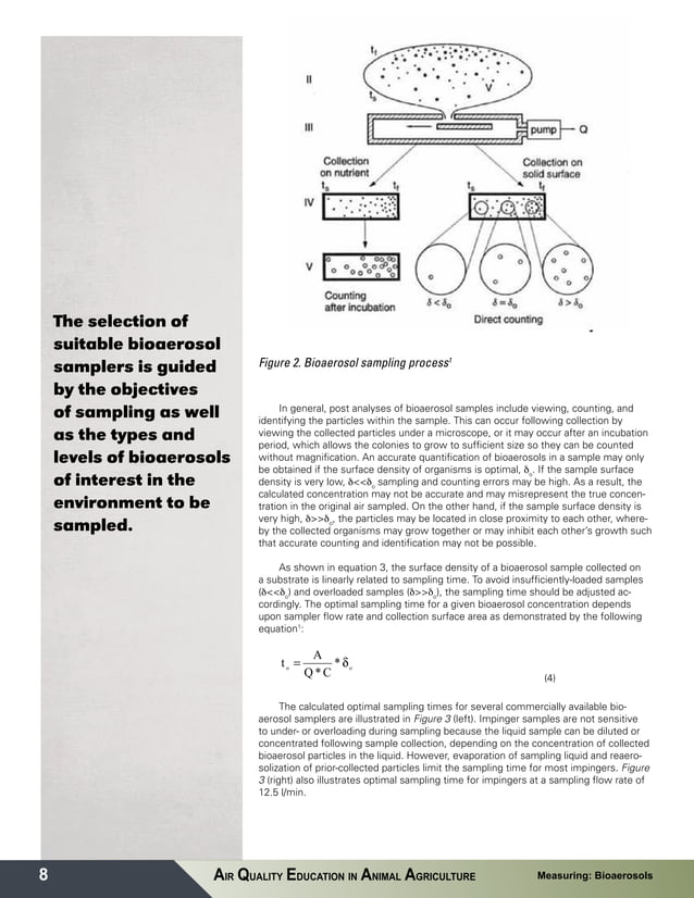 Bioaerosol sampling final | PDF