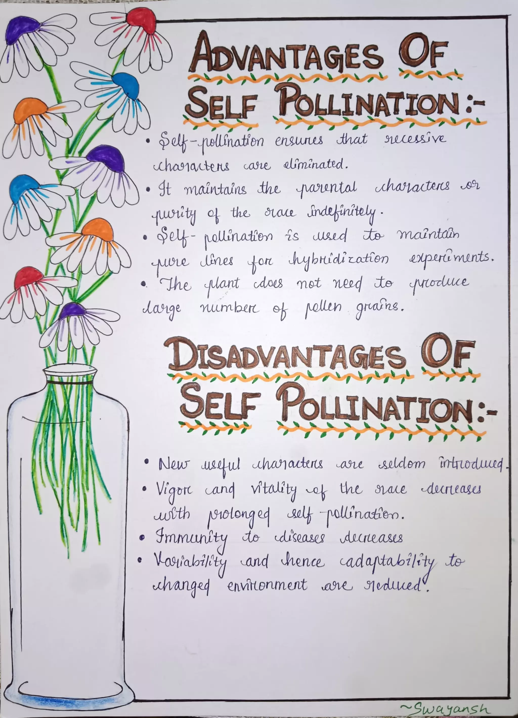 Biology Art Integrated Project on Pollination | PDF