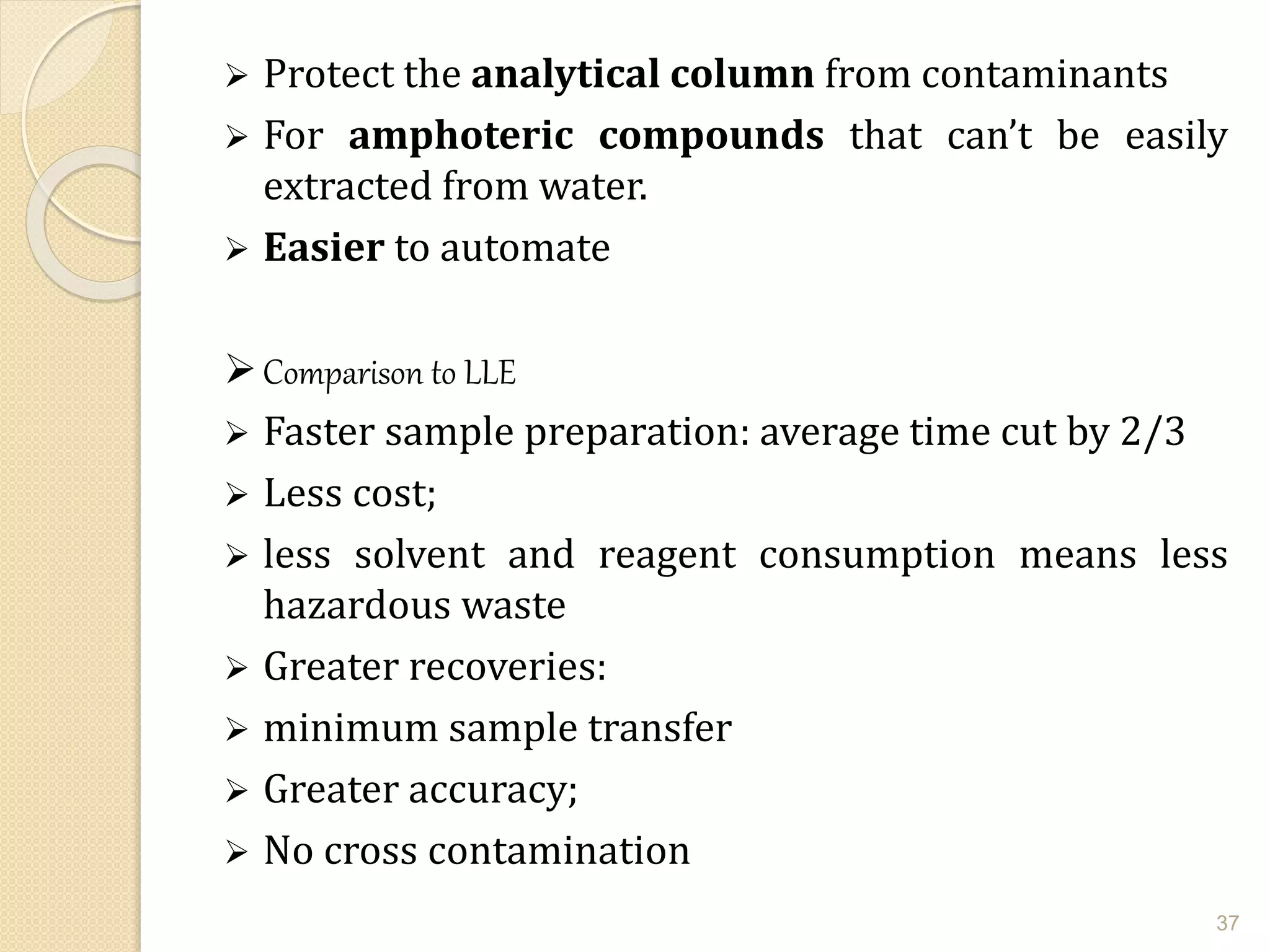 Bioanalysis of drugs from biological samples | PPTX