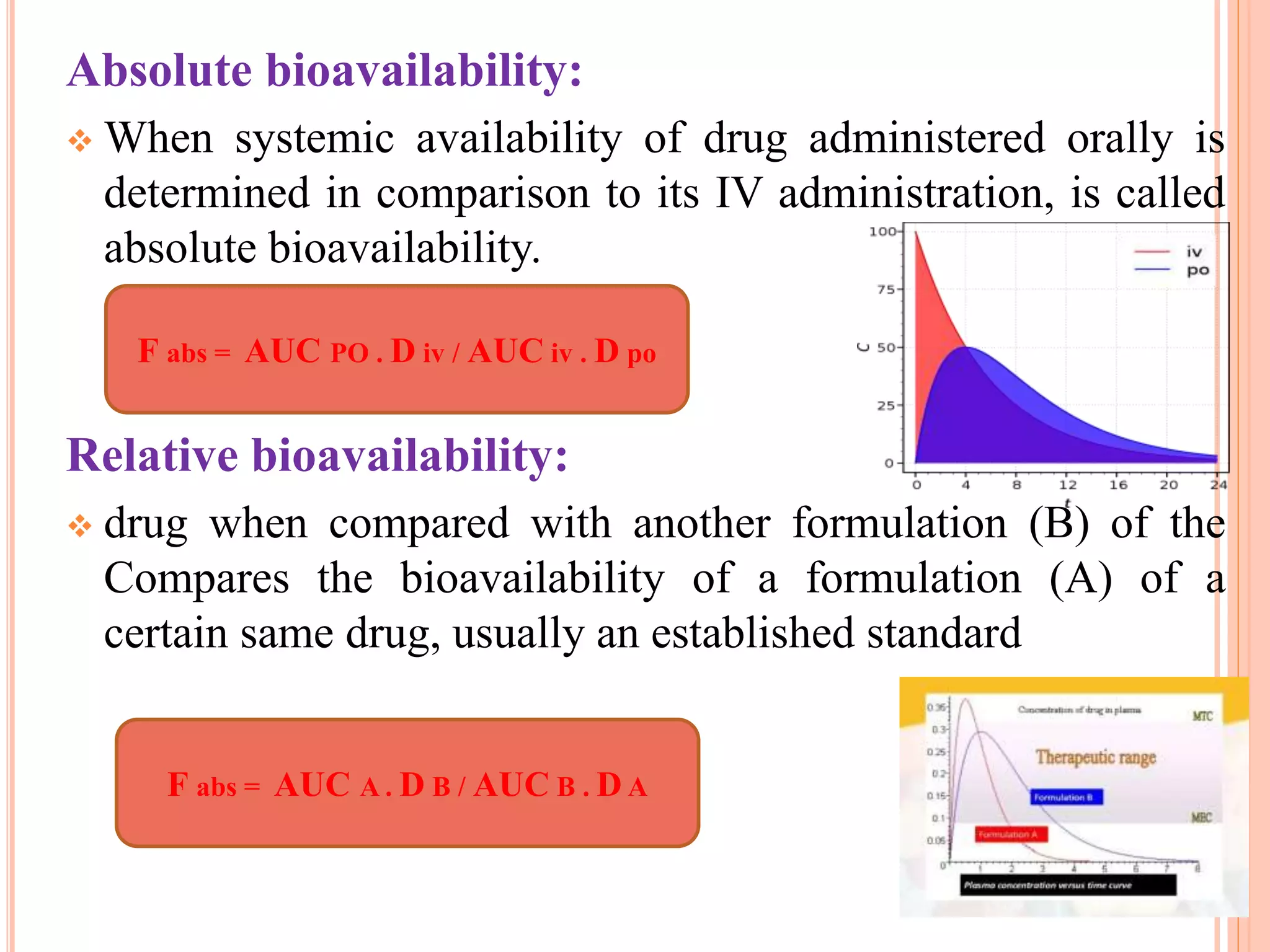 bio-availability | PPTX