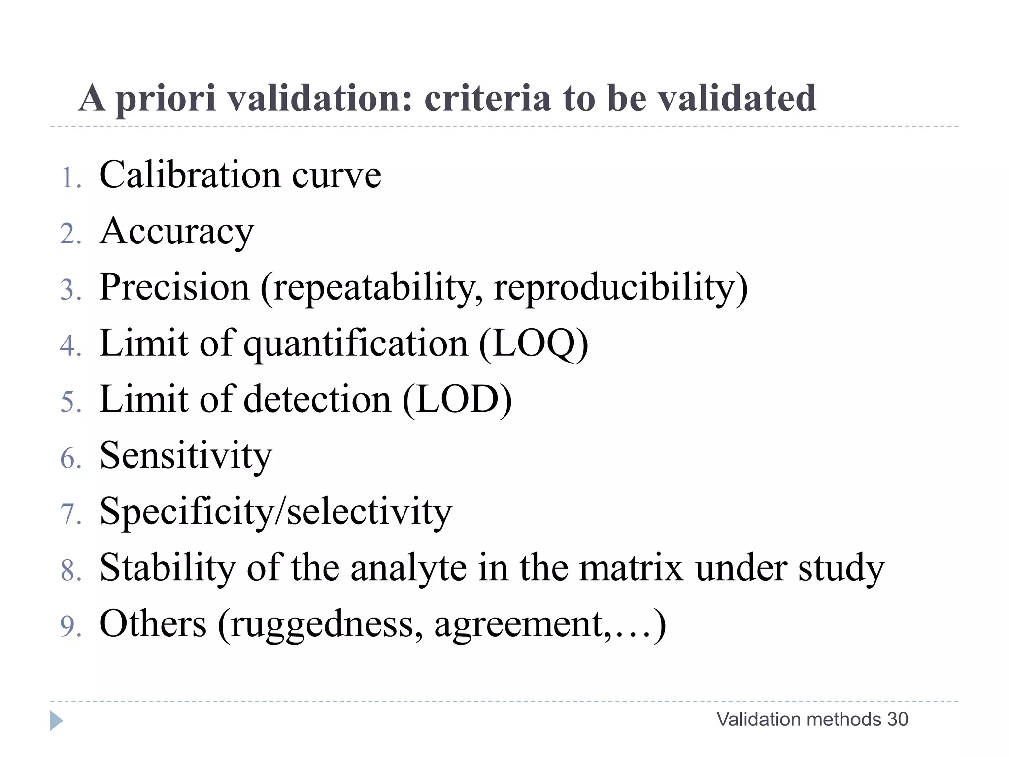 Bioanalytical Extraction Methods And Validation Parameters Pptx