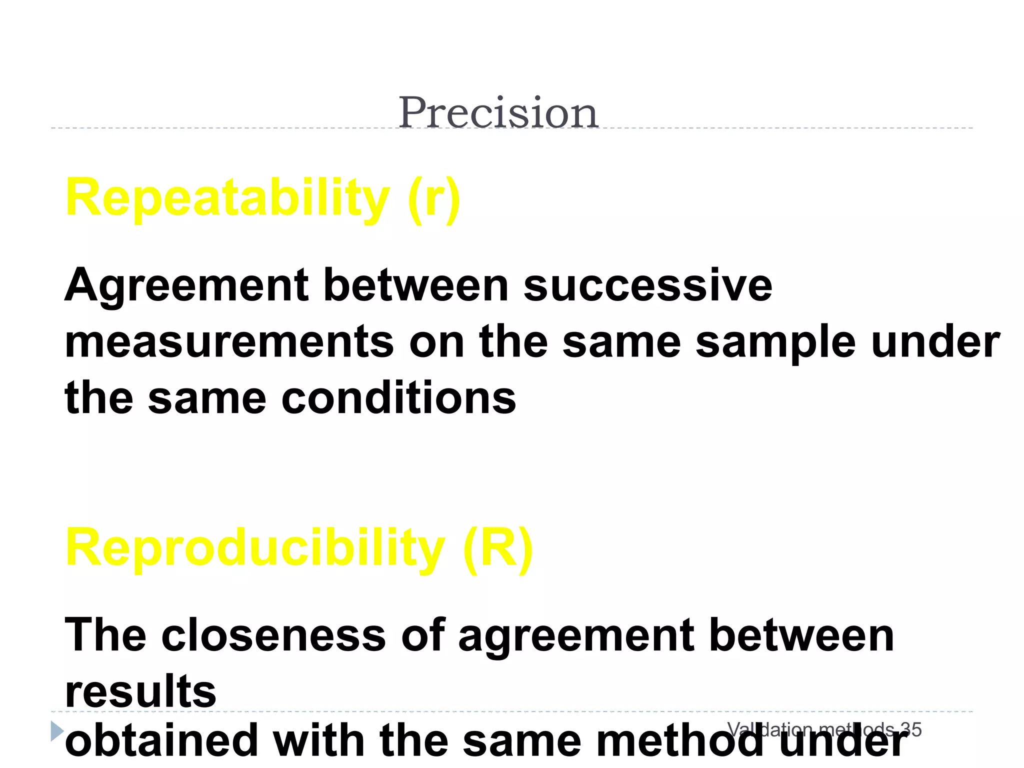 bioanalytical extraction methods and validation parameters.pptx