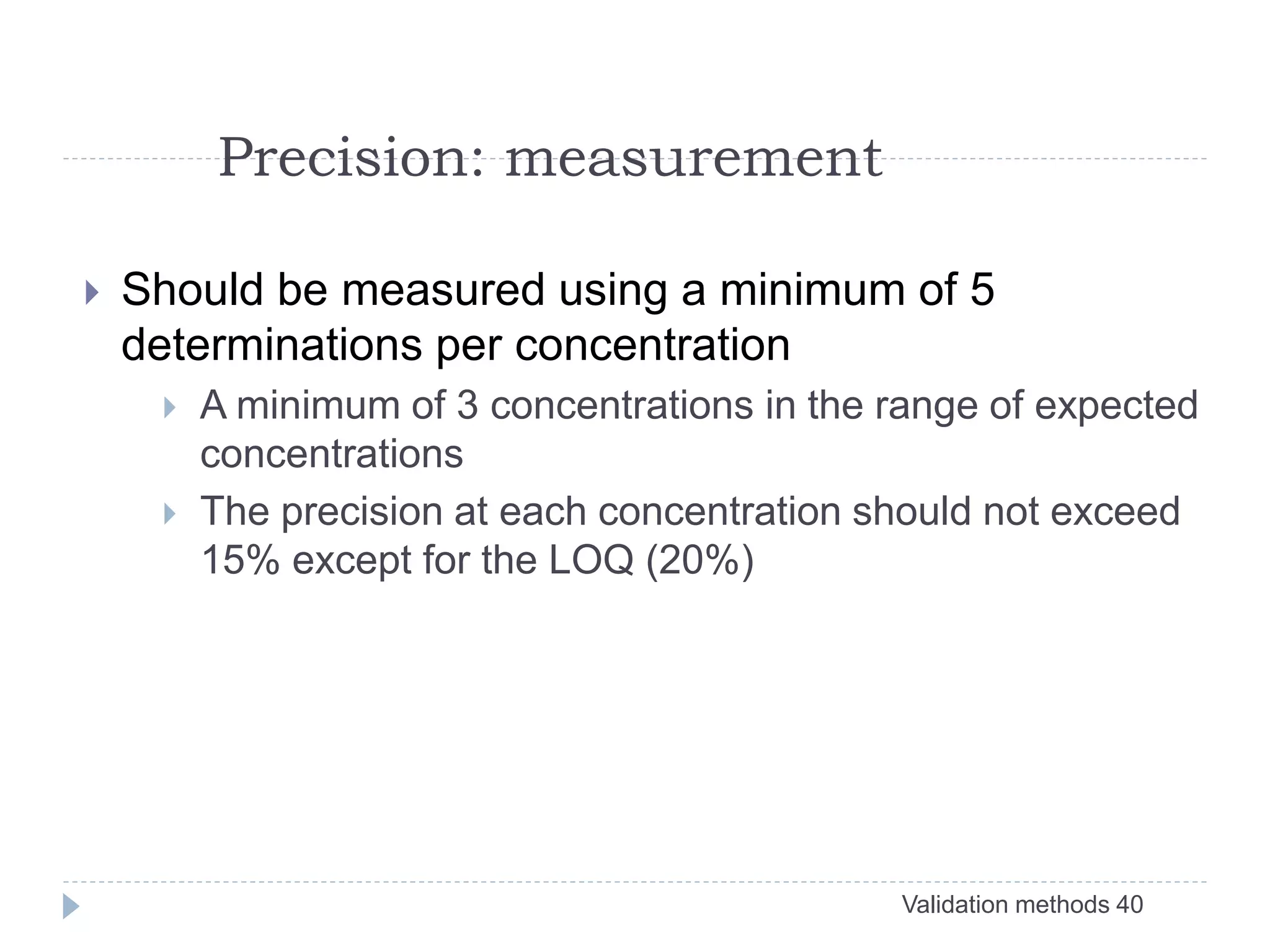 Bioanalytical Extraction Methods And Validation Parameters Pptx