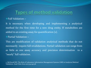 Bioanalytical method validation | PPTX