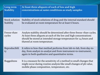 Bioanalytical method validation | PPTX