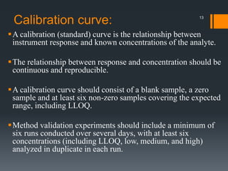 Bioanalytical method validation guidelines for ligand binding assays | PPTX