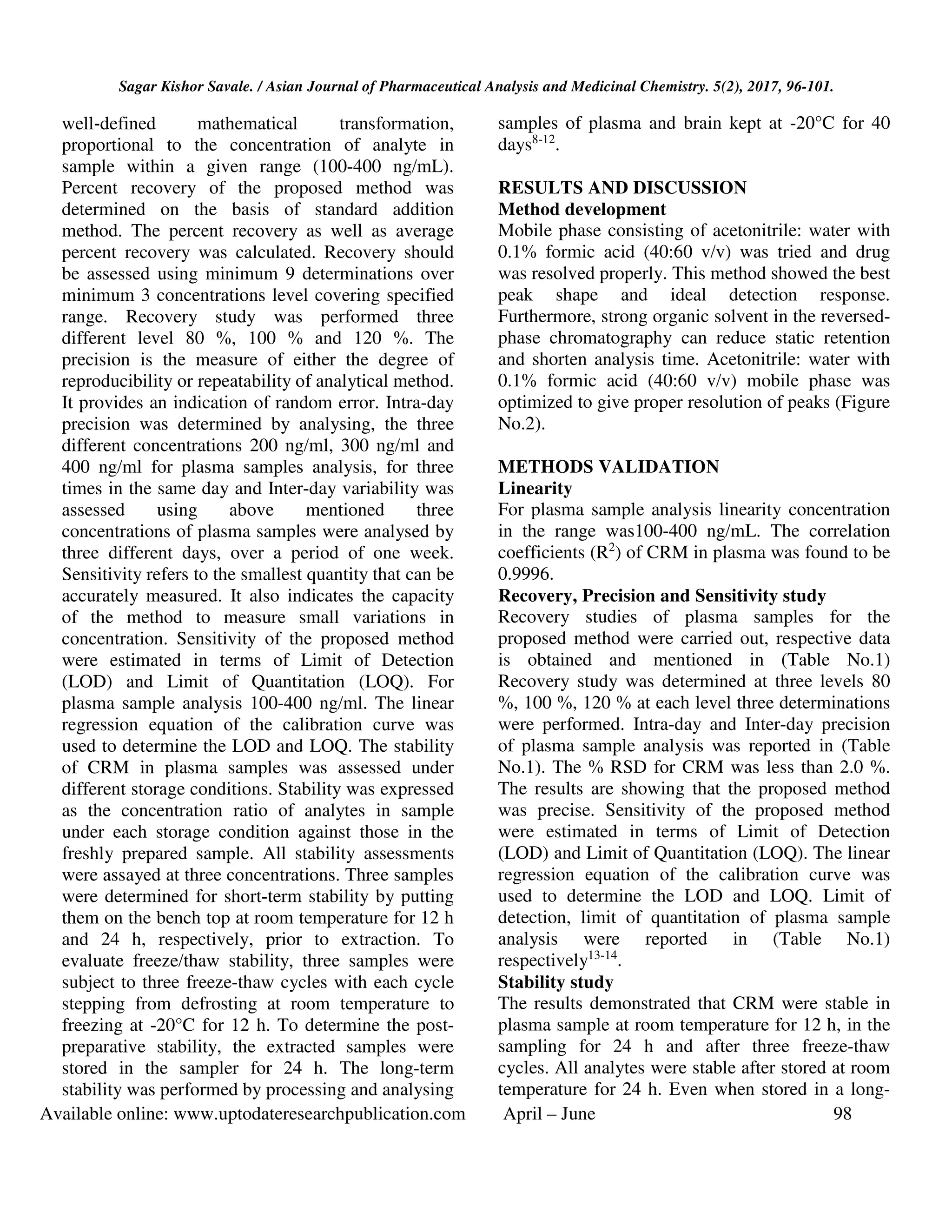 Bioanalytical Rp Hplc Method Development And Validation For Estimation Of Curcumin In Plasma