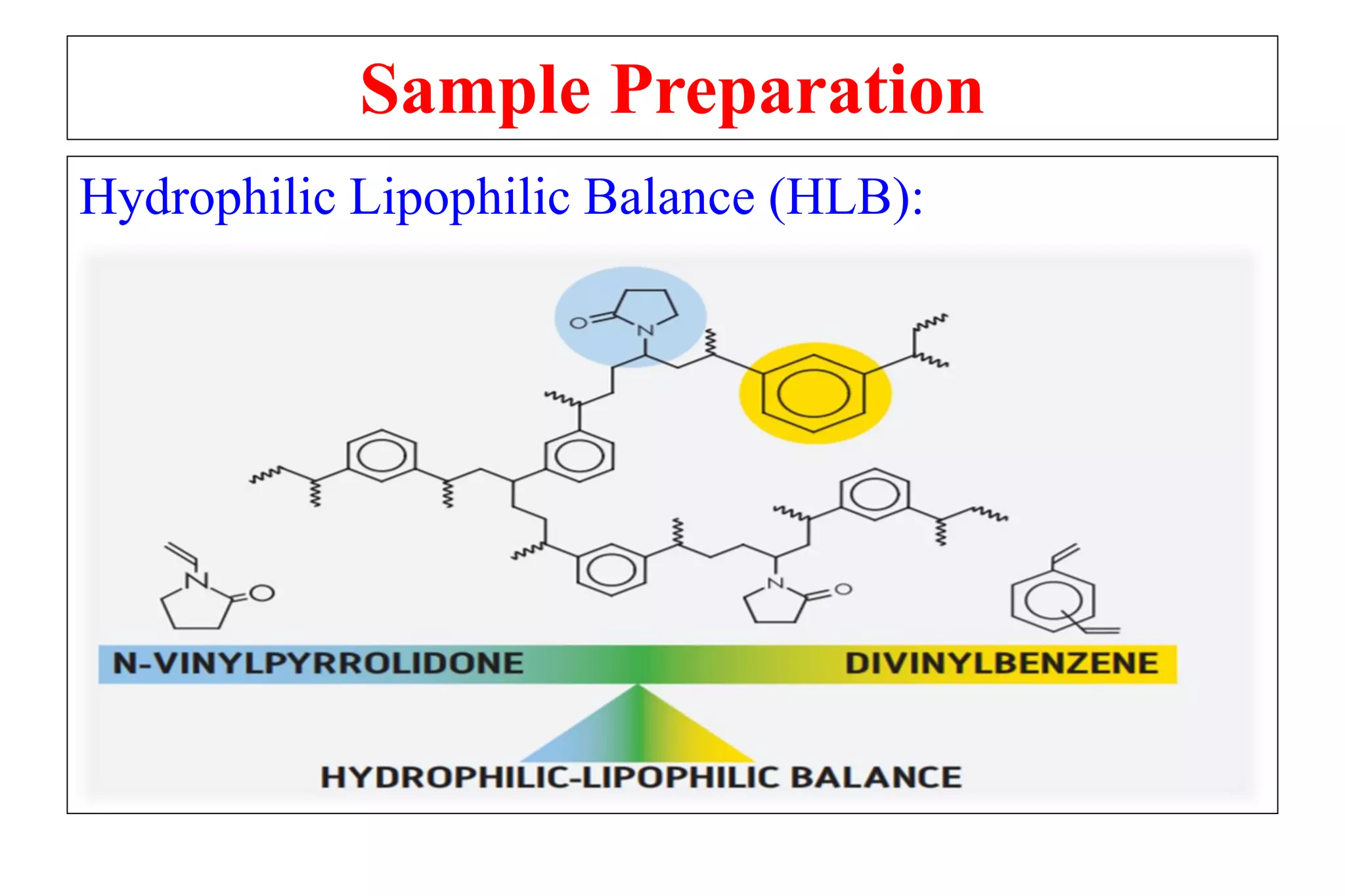 Bioanalytical sample preparation | PDF