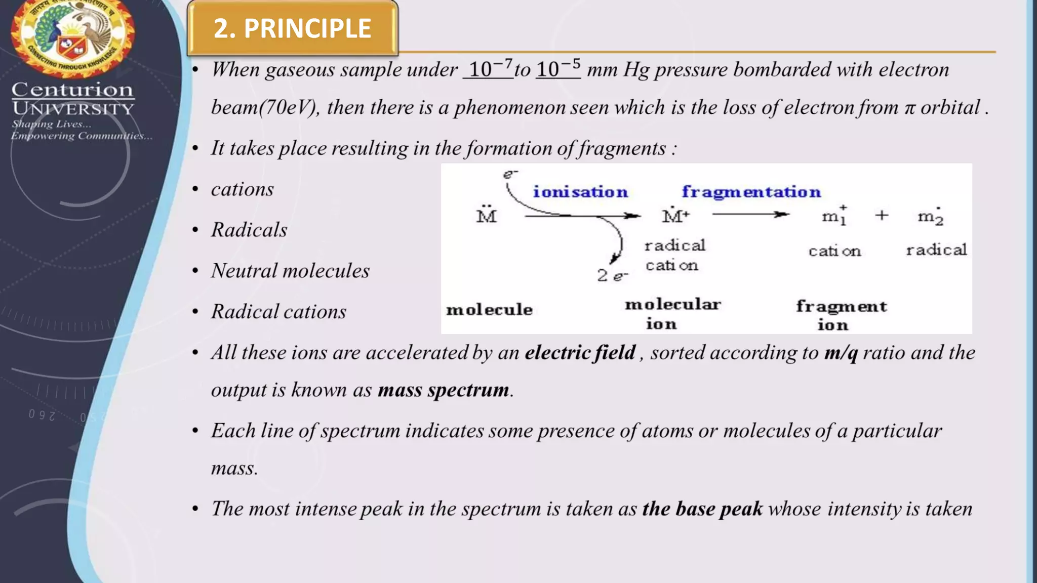 Bioanalytical techniques( Mass spectrometry) | PPTX