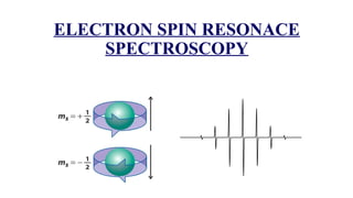 Electron Spin Resonance (ESR) Spectroscopy | PPTX