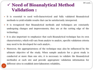 Bioanalytical Method Validation | PDF