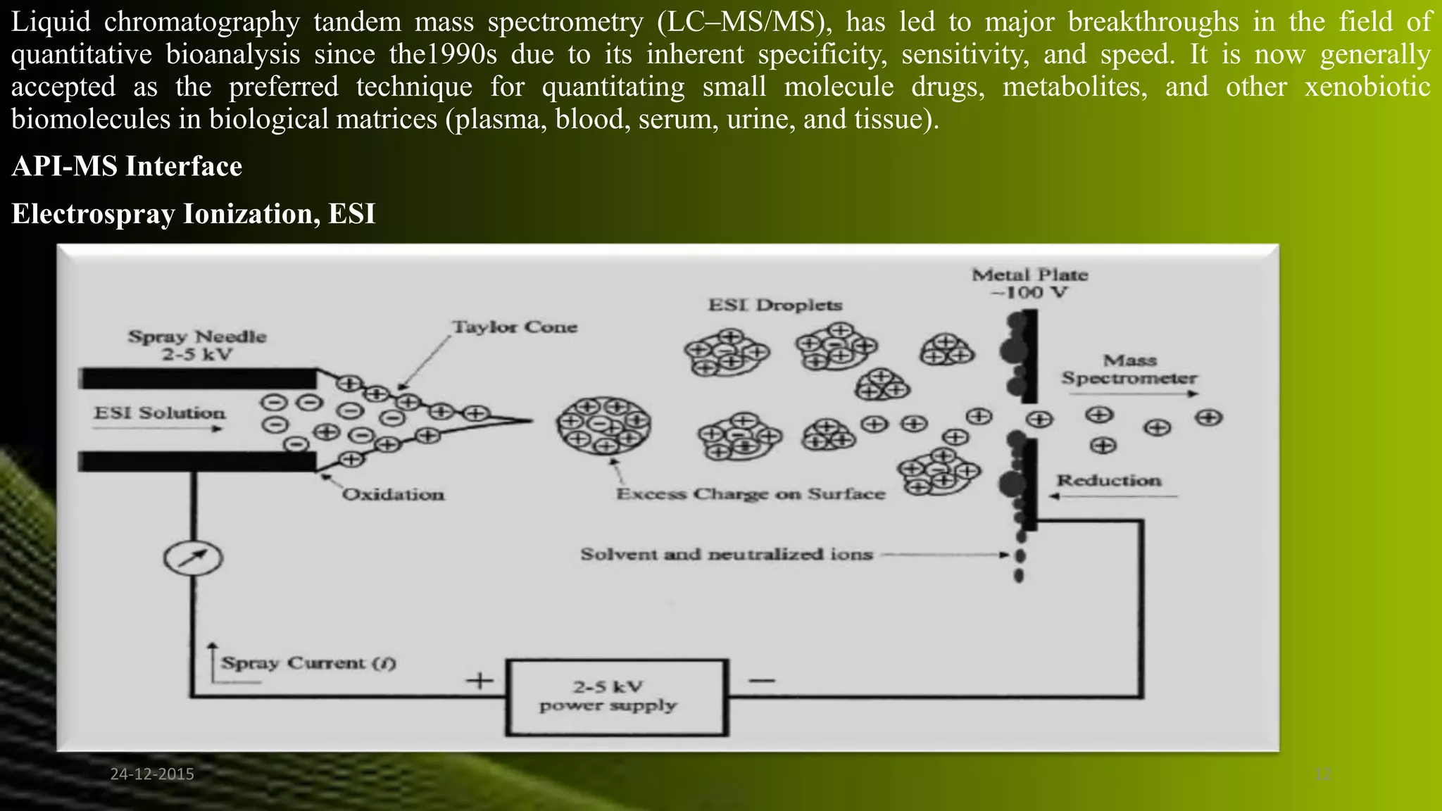 Bioanlytical method development | PPTX