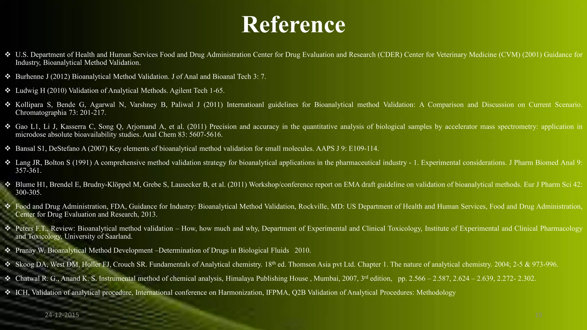 Bioanlytical method development | PPTX