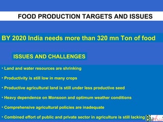 Current issues and trends in Seed Industry, BioAsia 2010 | PPT