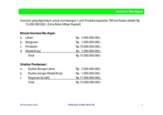 Synthetic Asphalt or Bio-Asphalt Production Plant (Bahasa Indonesia) | PDF