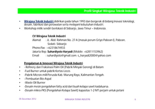Synthetic Asphalt or Bio-Asphalt Production Plant (Bahasa Indonesia) | PDF