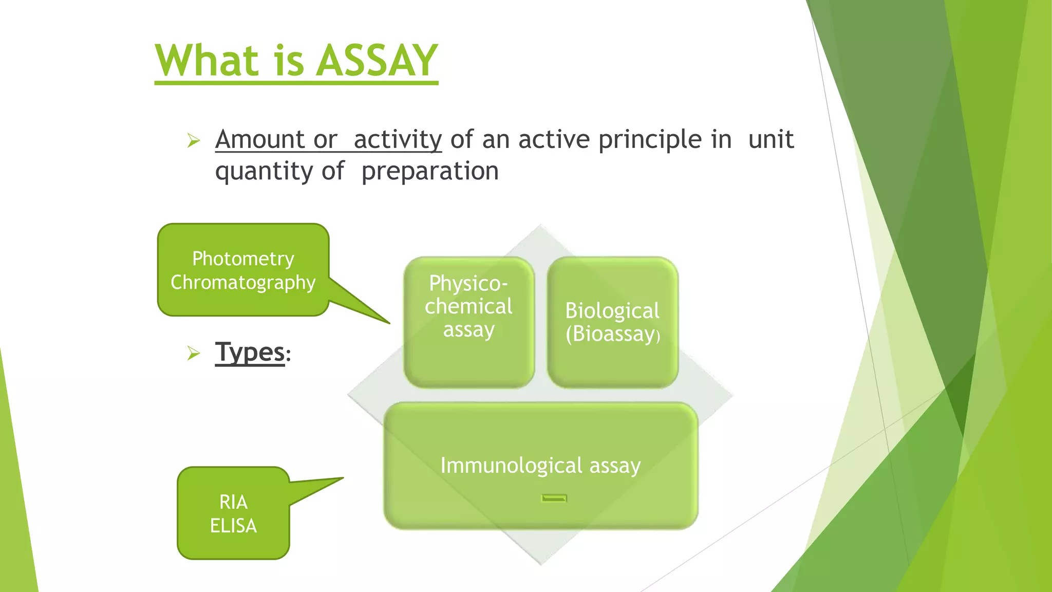 Bioassay | PPTX