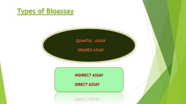 Bioassay | PPTX