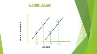 Bioassay | PPTX