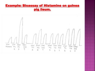 Bioassay | PPTX