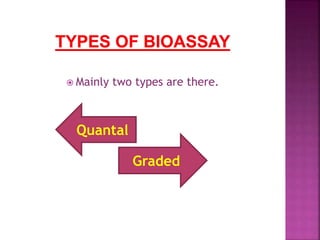 Bioassay | PPTX