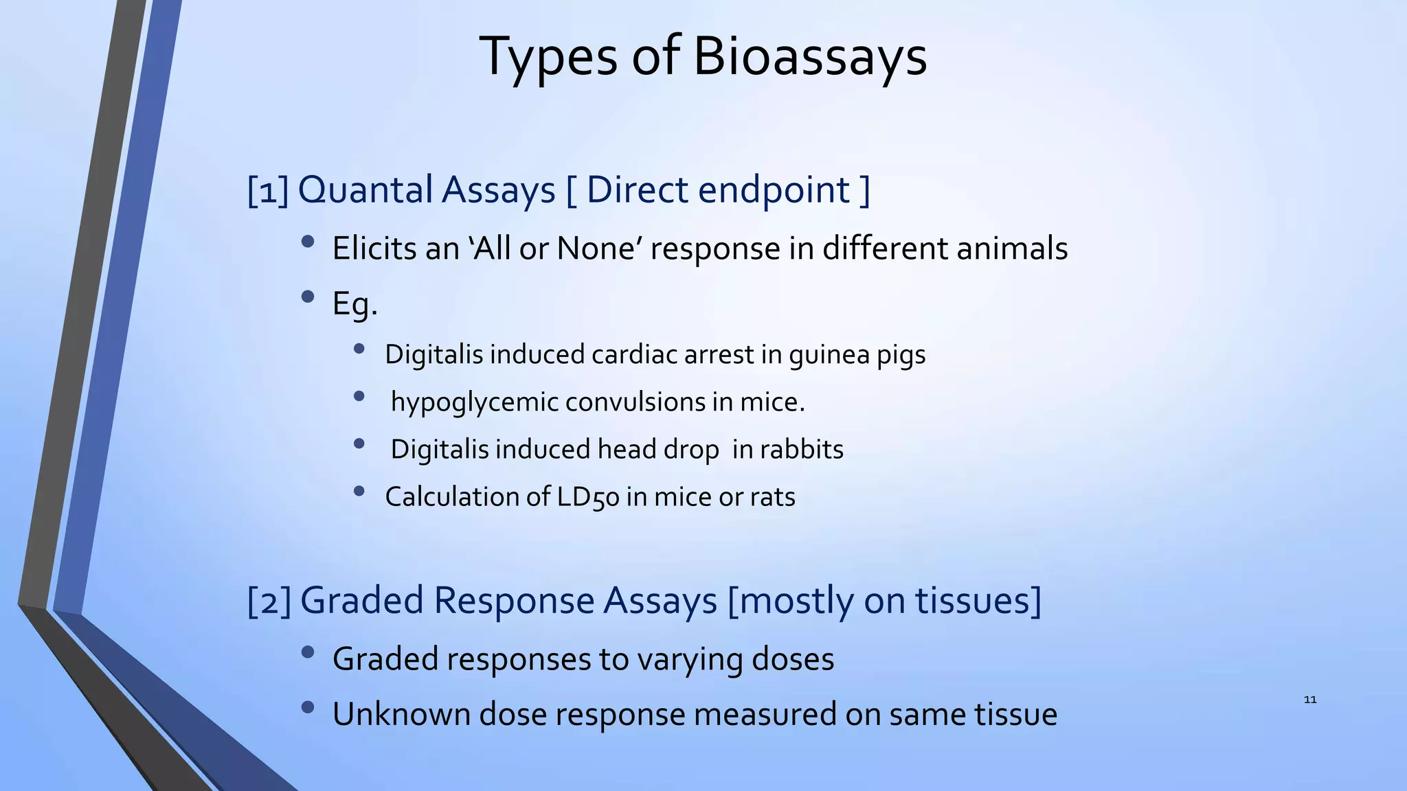 Bioassay | PDF