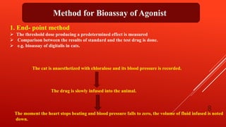 Bio assay | PPT