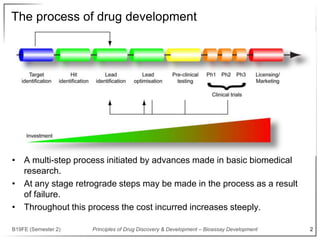 Bioassay development part 1 | PPTX