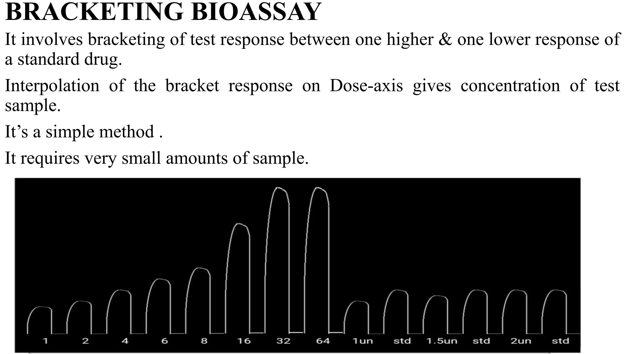 Bioassay ,its types for theory & practical | PPTX
