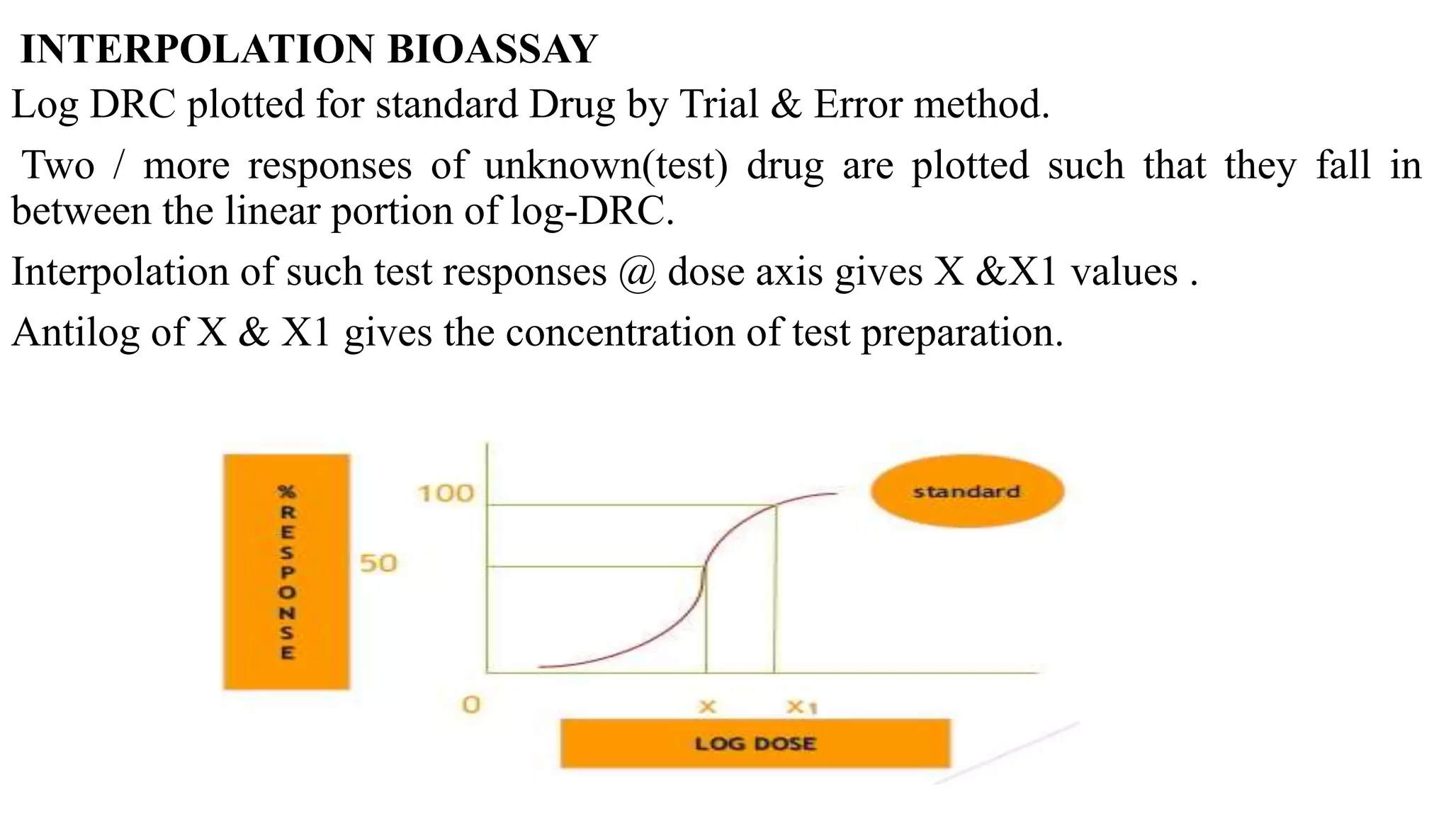 Bioassay ,its types for theory & practical | PPTX