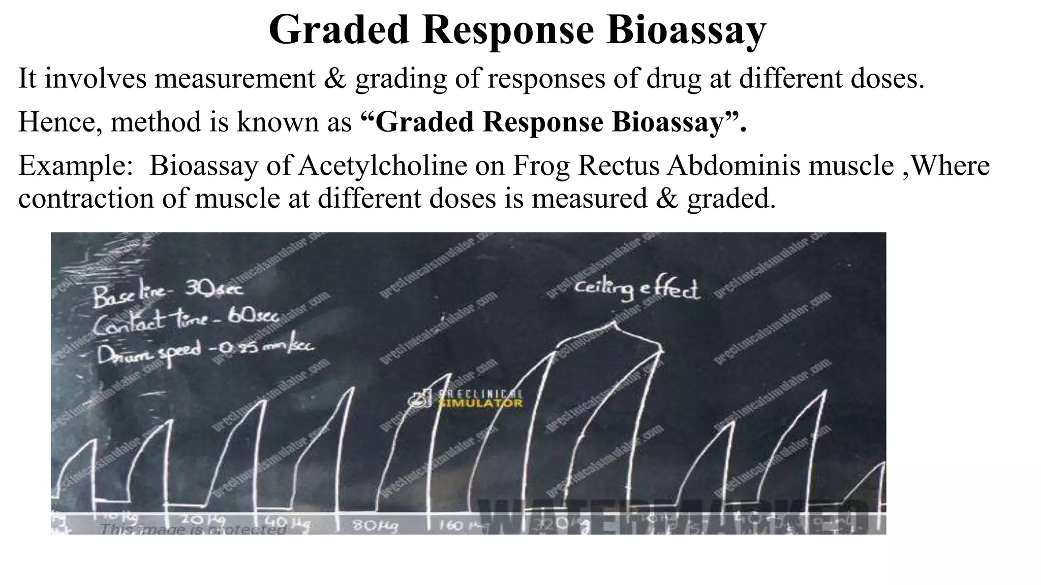 Bioassay ,its types for theory & practical | PPTX