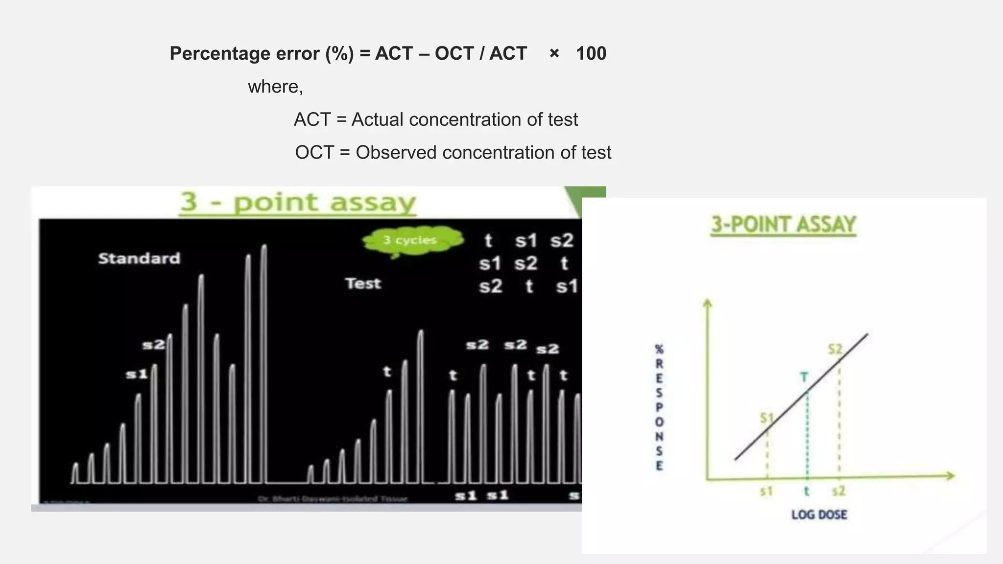 Bioassay.pptx
