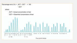 Bioassay.pptx